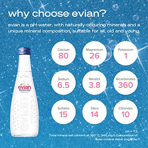 evian Sparkling Carbonated Natural Mineral Water 330ml Glass Bottle – ARMBH